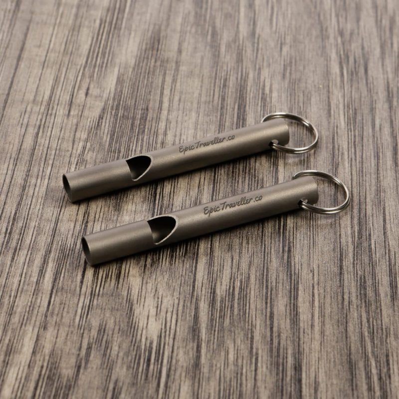 Backpacking Bundle | EpicTraveller